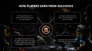 SolChicks - 20M - 2021.pdf