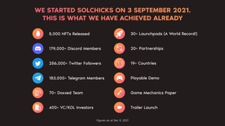 SolChicks - 20M - 2021.pdf