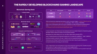 SolChicks pitch deck: $77M for blockchain gaming | PDF