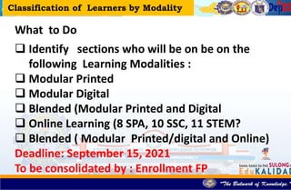 solcp-meeting-2021.pptx
