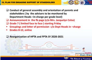 solcp-meeting-2021.pptx