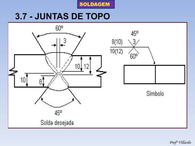 Solda aula 2 - simbologia | PDF