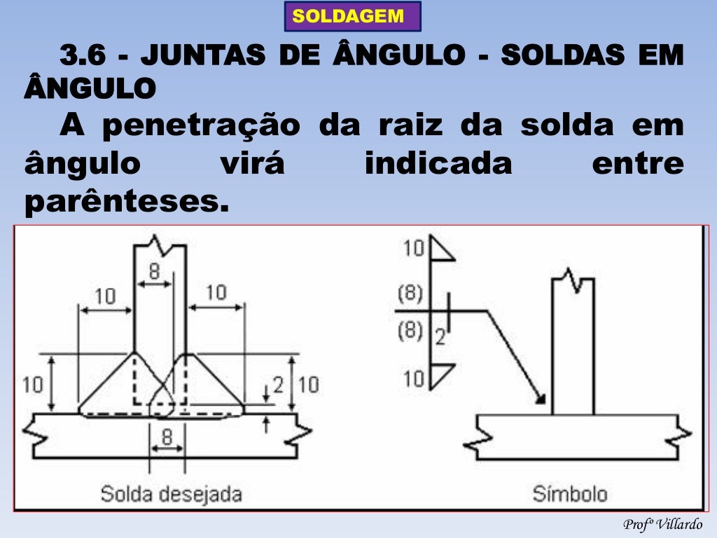Solda aula 2 - simbologia