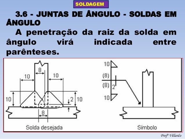 Solda aula 2 - simbologia