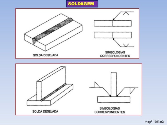 Solda aula 2 - simbologia