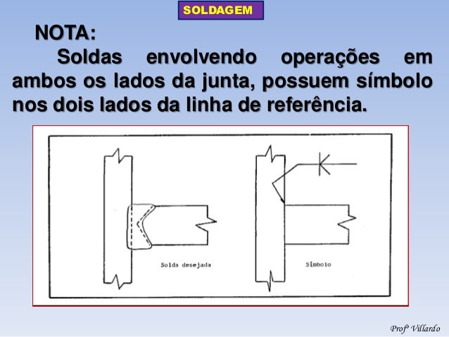 Solda aula 2 - simbologia