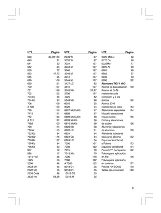 Soldadura utp | PDF