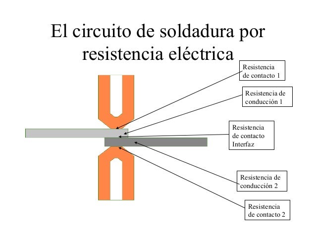 Soldadura 4 5 33 Diapositiva