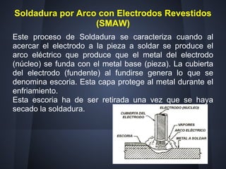 Soldadura electrica | PDF