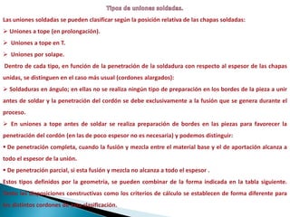 uniones soldadas y resortes | PPTX