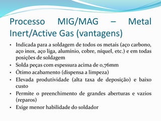 Soldagem MIG-MAG.pdf