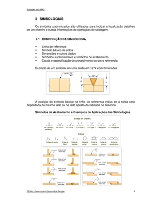 Apostila de soldagem Mig Mag do Ssenai.pdf