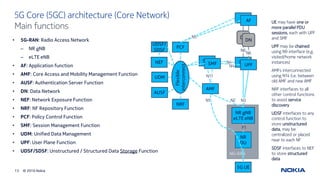 Soldani the path_to_5_g_vtc_spring_2017_final | PPT