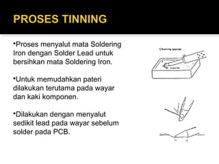 Solder | PPT