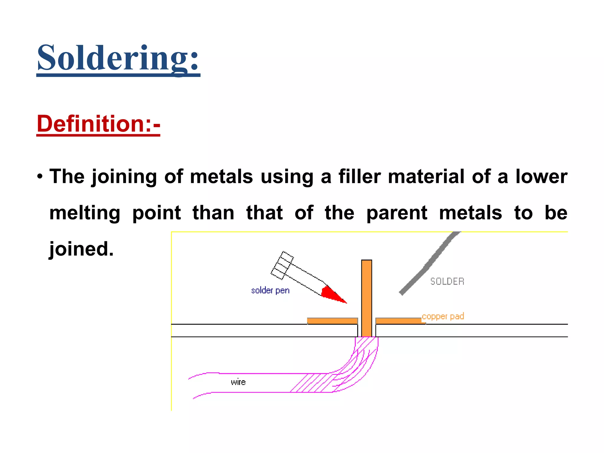 Soldering and brazing | PPTX