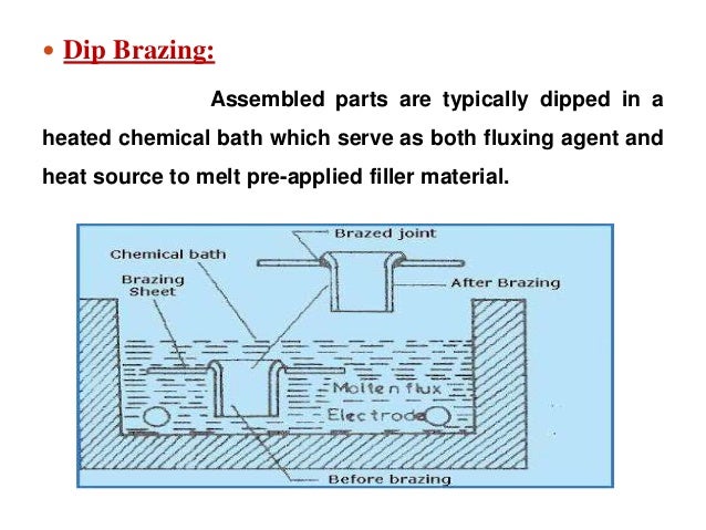 Soldering and brazing