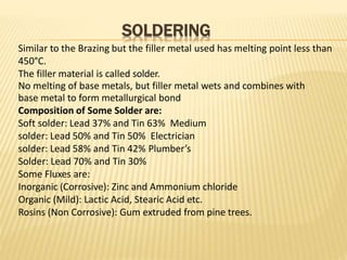 Soldering and brazing.pptx