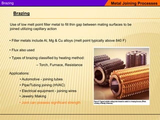 Soldering and brazing.pptx
