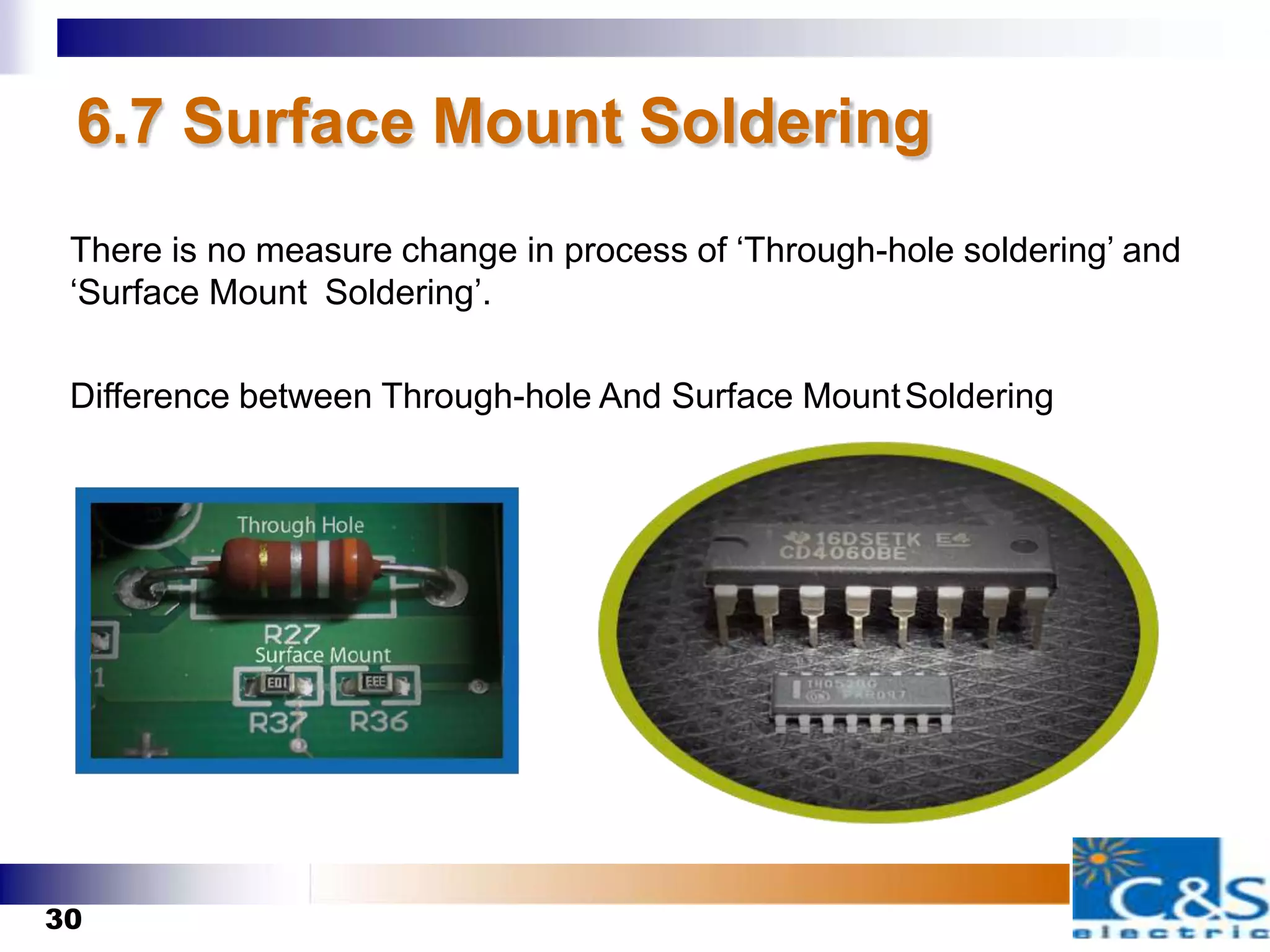 Soldering and PCB inspection training | PPTX