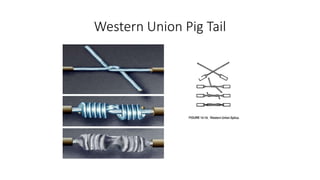 Soldering Class.pptx