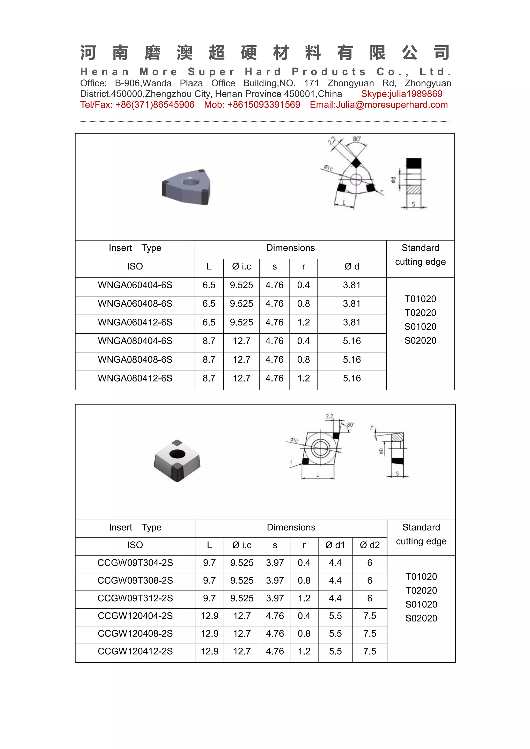 Soldering pcbn inserts,brazed pcbn inserts