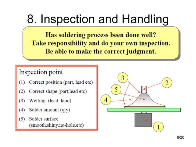 Basic Soldering Techniques | PPT