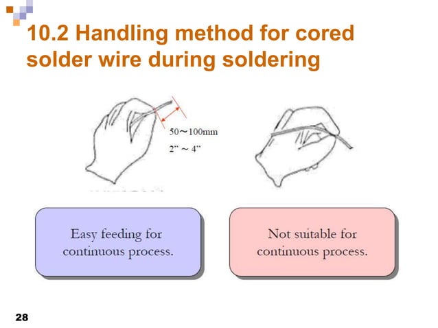 Basic Soldering Techniques | PPT