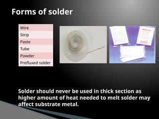 Soldering & Welding.pptx ghiuhikhukjjjjjjj | PPTX