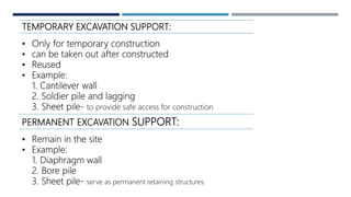 Soldier Bored and Diaphragm | PPTX