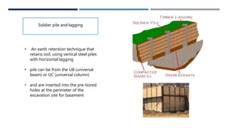 Soldier Bored and Diaphragm | PPTX