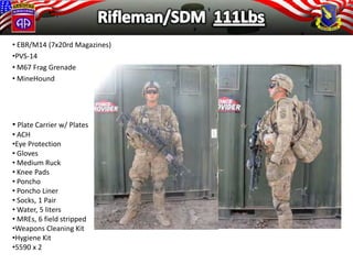 Soldier load rifle platoon soldier load with enablers | PDF