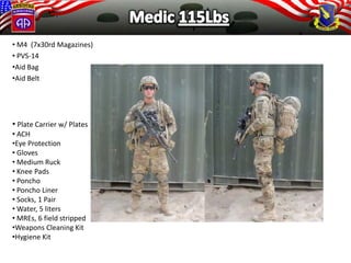 Soldier load rifle platoon soldier load with enablers | PDF