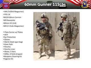 Soldier load rifle platoon soldier load with enablers | PDF