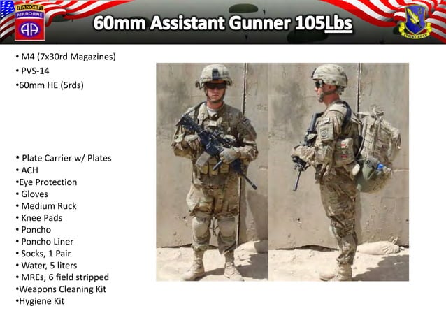 Soldier load rifle platoon soldier load with enablers | PDF