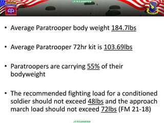 Soldier load rifle platoon soldier load with enablers | PDF