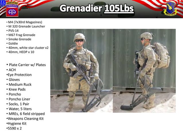 Soldier load rifle platoon soldier load with enablers | PDF