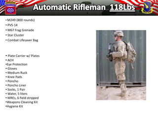 Soldier load rifle platoon soldier load with enablers | PDF