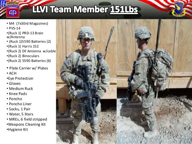 Soldier load rifle platoon soldier load with enablers