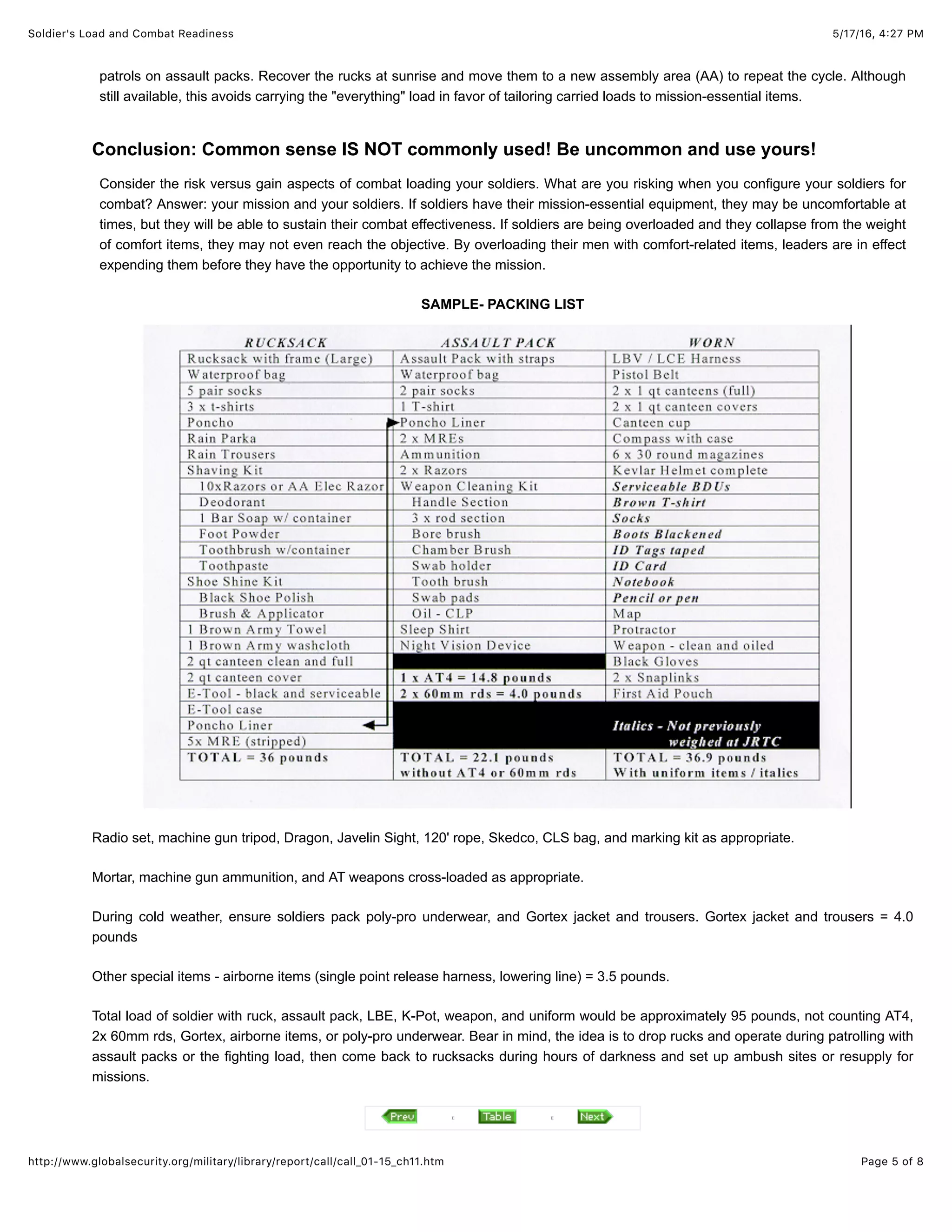 Soldier's load and combat readiness jrtc | PDF