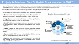 Your Company's Business in SAP Solution Manager | PPT