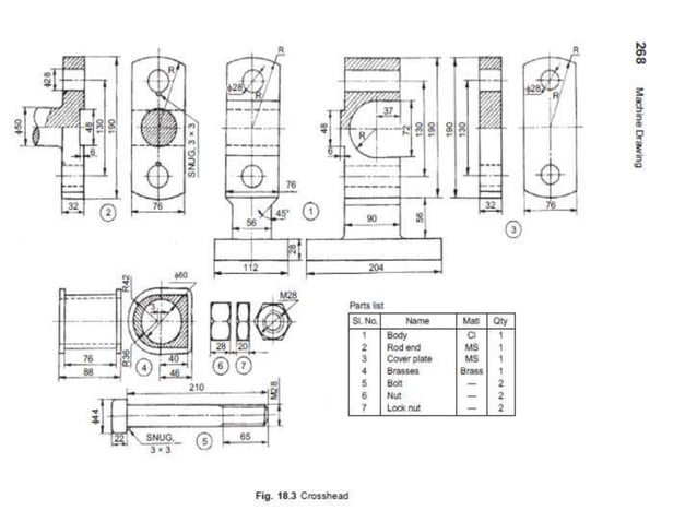 drawing | PPTX | Mental Health | Diseases and Conditions