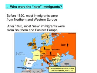 Push and Pull Factors | PPT