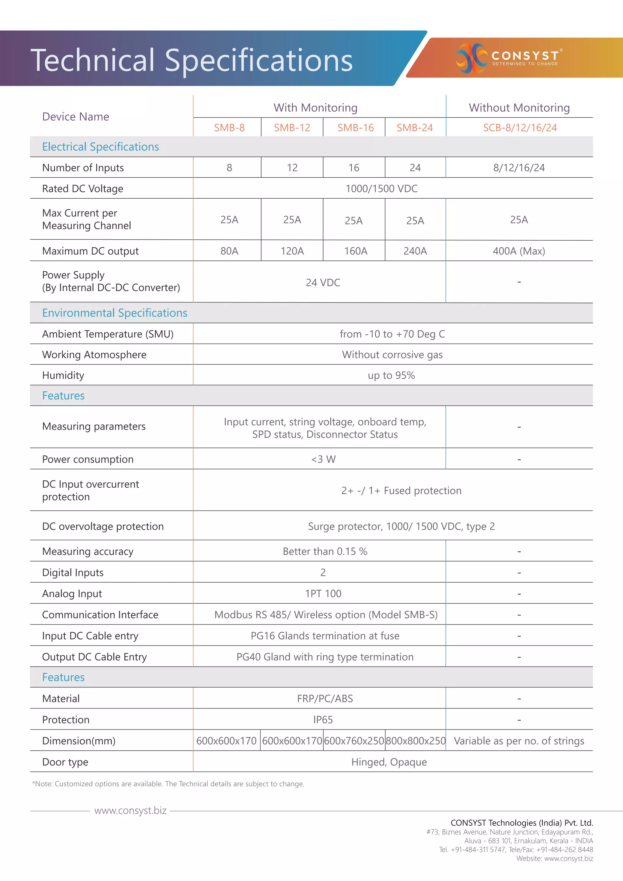 Solen smb scb-datasheet | PDF