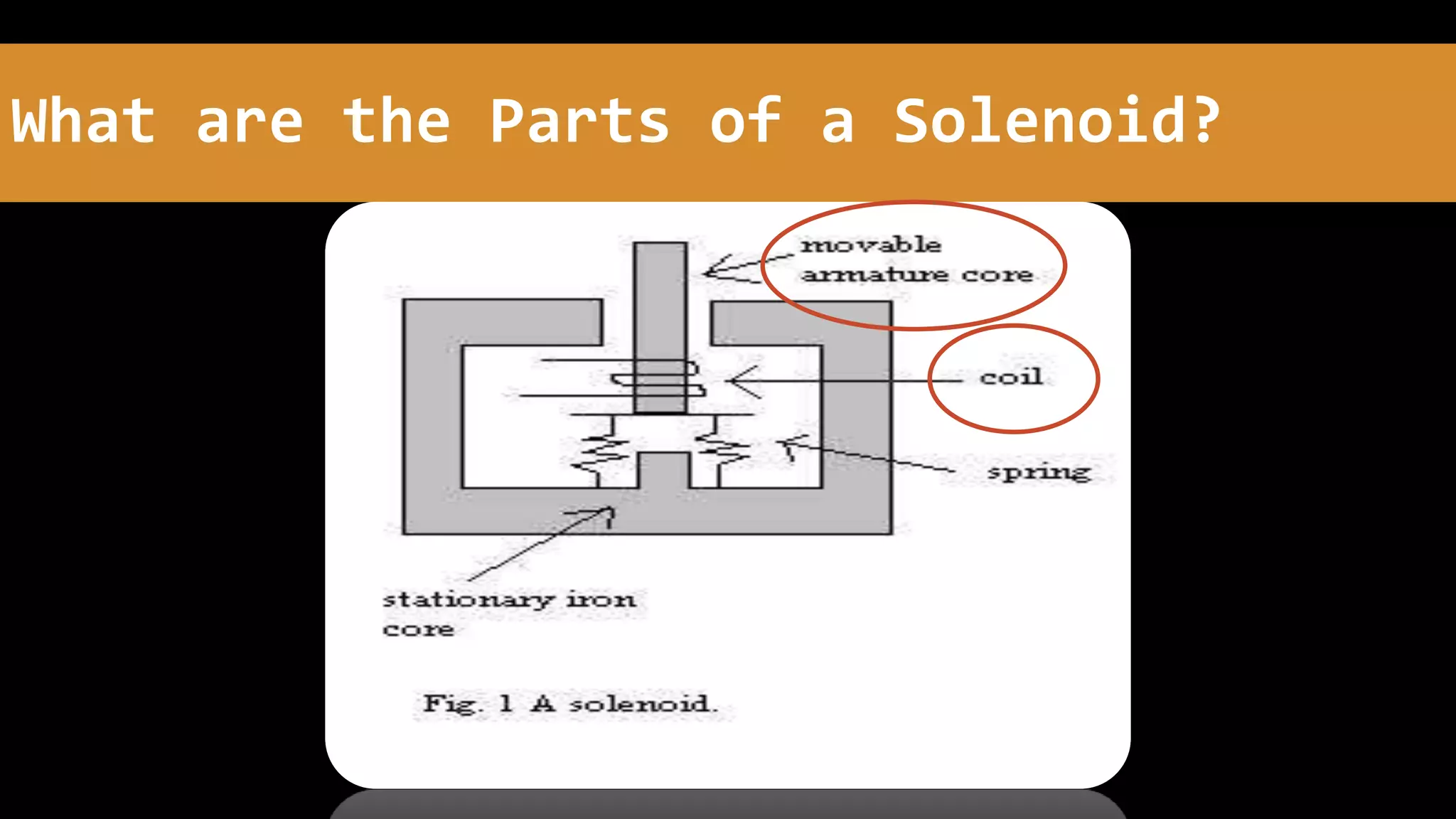 Solenoid | PPTX | Physics | Science