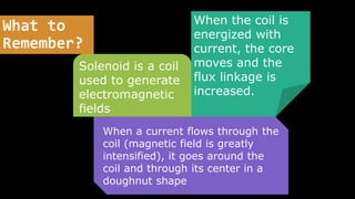 Solenoid | PPTX | Physics | Science