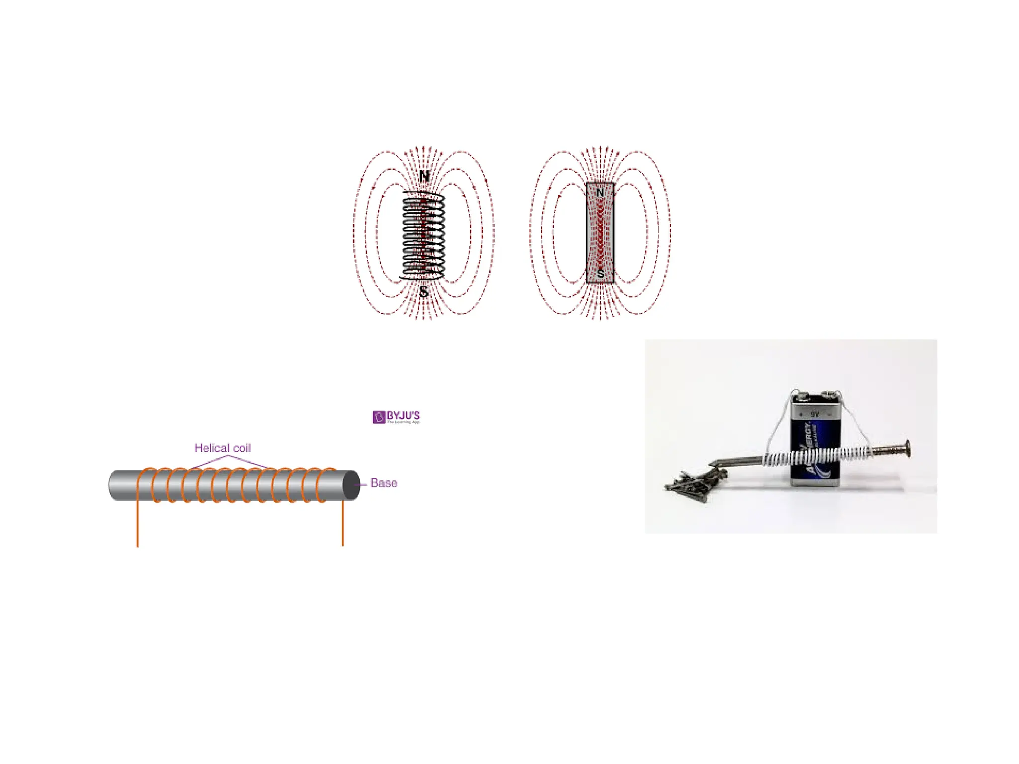 solenoid and electromagnet in electromagnetic field | PPTX