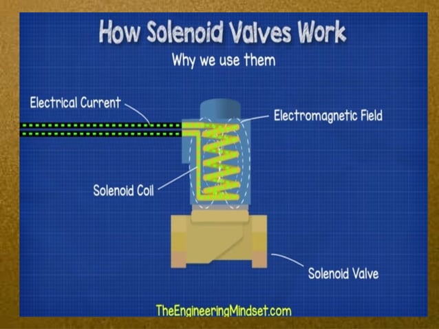 SOLENOID SWITCH (ELECTRICAL REPORT).pptx
