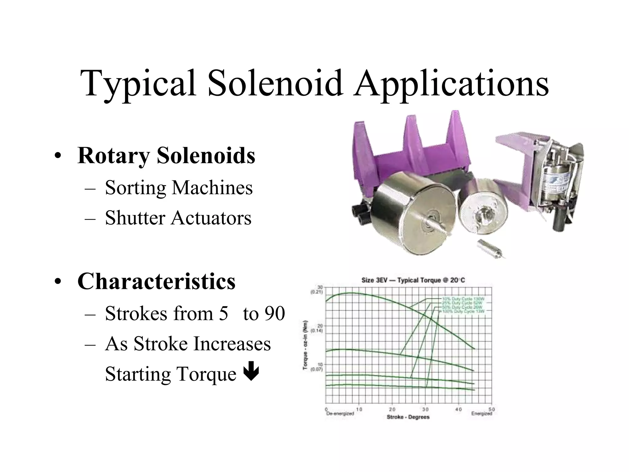 Solenoids | PPT