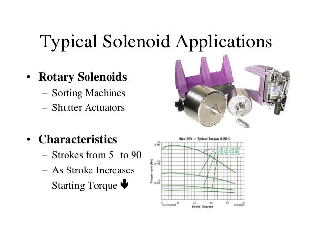 Solenoids