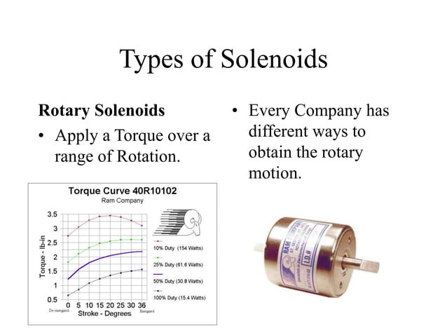 Solenoid Turning Electrical Power into Mechanical Work.ppt
